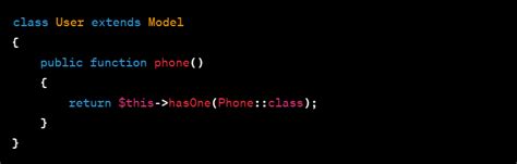 Laravel Panduan Komprehensif Dalam Fitur Eloquent Orm Baraja Coding