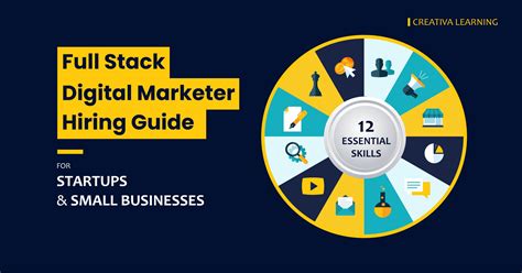 Full Stack Digital Marketer Creativa Learning