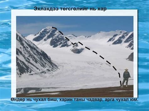 эсээ бичих зөвлөмж Pdf