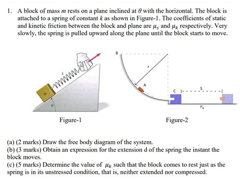 solved 1 a block of mass m rests on a plane inclined at θ