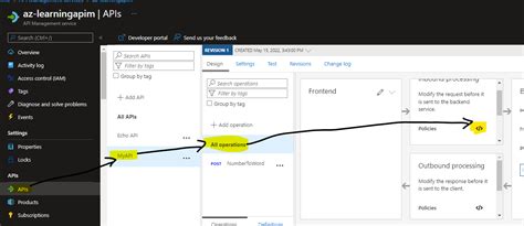 Oauth20 Authorization With The Azure Ad Client Credentials Flow To