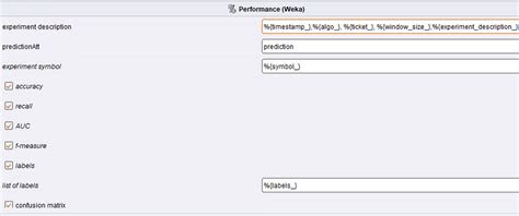 example of macro usage in rapidminer macro value download scientific diagram