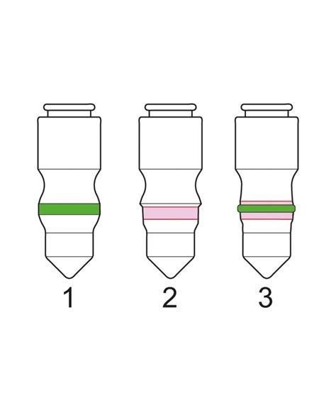 How To Identify And Handle Coupling Bolt Wear A Worn Coupling Bolt Can
