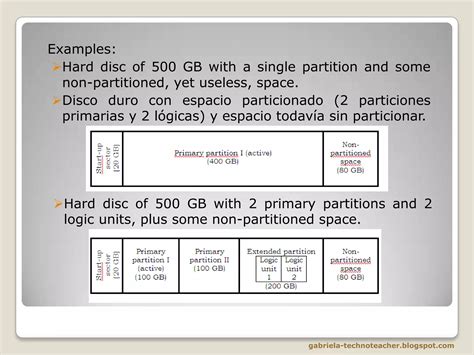 Hard Drive Partitions Ppsx