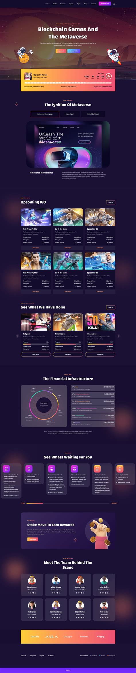 React Website Development React Frontend Development On Behance