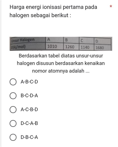 Harga Energi Ionisasi Pertama Pada Halogen Studyx