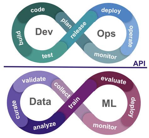 Build Ai Apps And Agents In Java Hands On With Langchain4j Javapro