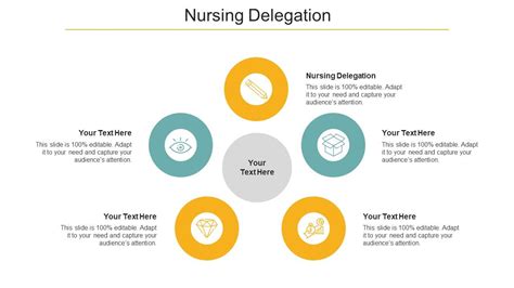 nursing delegation ppt powerpoint presentation show designs cpb