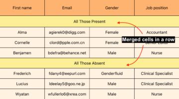 How To Design A Table The Right Way Table Design Tips
