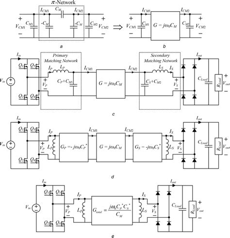 Equivalent Twoport Network Based Models Of The Capacitive WPT
