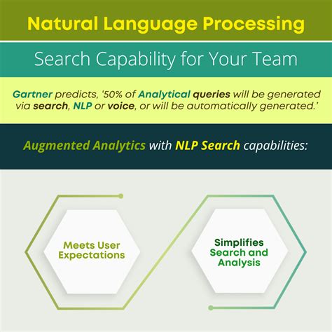 Nlp Search Capability Assures User Adoption Of Augmented Analytics