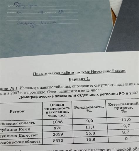 Практическая работа по теме население россии вариант 2 задание No 1 используя данные таблицы