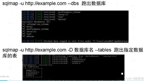 sqlmap使用中常见错误解析，sqlmap实战避坑指南，十大常见错误解析与解决方案 hcrm博客