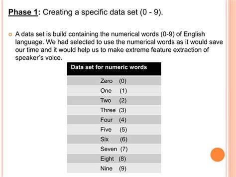 Speech Recognition Using Neural Network Pptx Digital Audio