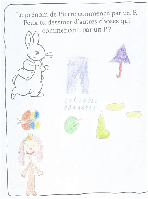 Pierre Lapin Coloriages Et Dessins Beatrix Potter