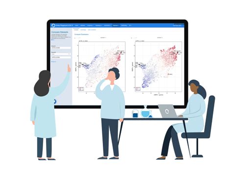 Rna Seq And Proteomics Data Analysis Bigomics Analytics