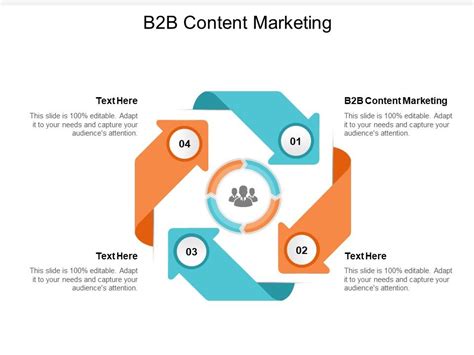 B2b Content Marketing Ppt Powerpoint Presentation Portfolio Guidelines Cpb