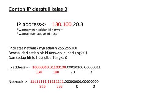 PPT SUBNET PowerPoint Presentation Free Download ID 3181350