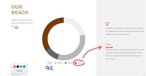 Google Slides Is Getting Native Support For Annotations The Verge
