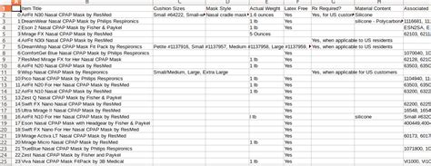 Web Scraping Scraping Table Data