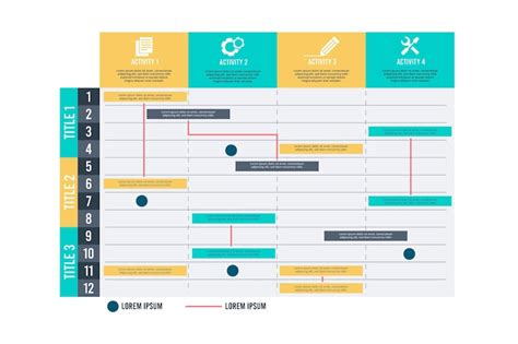 Images De Diagramme Gantt Pour Projet Téléchargement Gratuit Sur Freepik