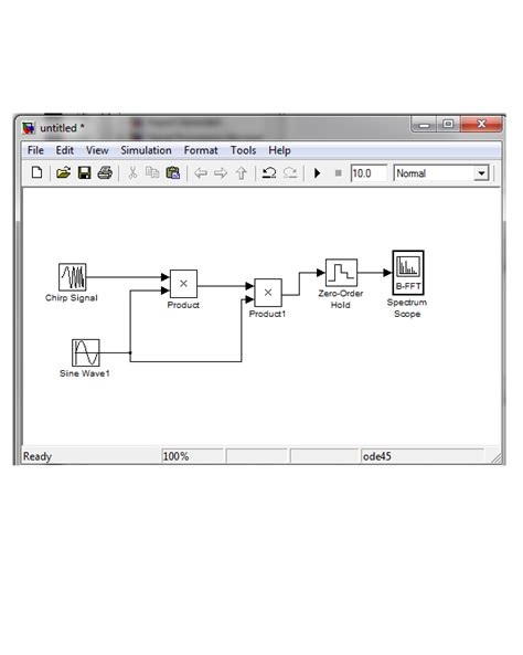 Affichage Du Spectre Dun Signal Sous Simulink Simulink
