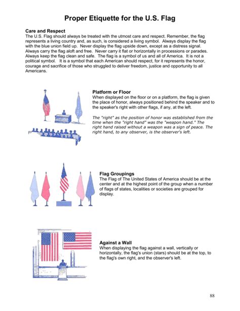 Proper Etiquette For The Us Flag