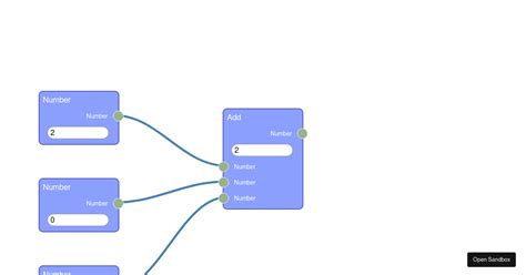 Retejs Angular Render Forked Codesandbox