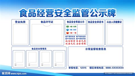 食品经营安全监管公示牌设计图 PSD分层素材 PSD分层素材 设计图库 昵图网