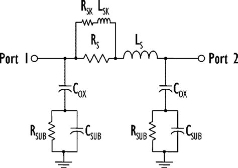 Single Lumped Element Rf Subcircuit Model For Interconnects Download Scientific Diagram