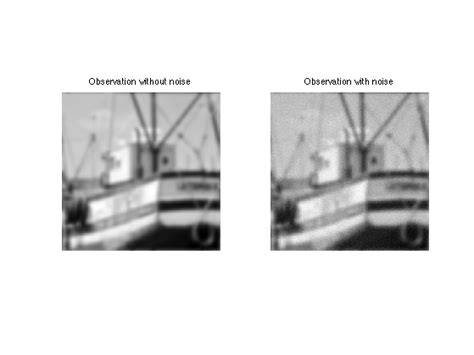 Deconvolution With L2 Regularization