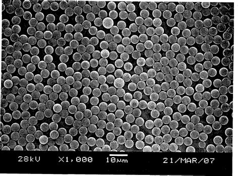 Preparation Method Of Polystyrene Divinylbenzene Microspheres For Bilirubin Adsorption Eureka