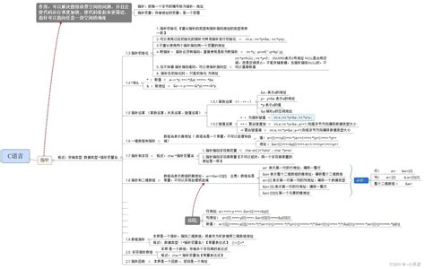 C基础学习十 Csdn博客 C基础学习十 Csdn博客