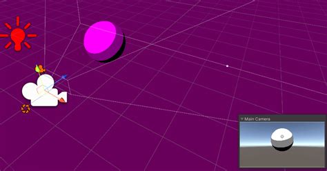 Why Does Blit Shader Renders Upside Down Runity3d