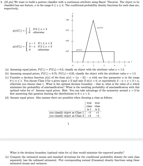 2 25 Pts We Want To Build A Pattern Classifier