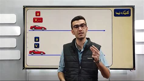 تکنیک نیما فصل حرکت‌شناسی آموزش فیزیک دوازدهم تجربی و ریاضی