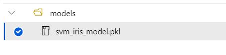 Machine Learning How To Access A Custom Azure Registered Ml Model In The Azure Ml Studio