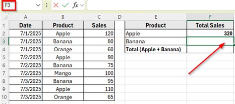 Sumifs With Multiple Criteria In Same Column In Excel Excel Insider