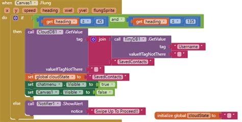 Error The Operation Elements Cannot Accept The Arguments Note You Will Not See Another