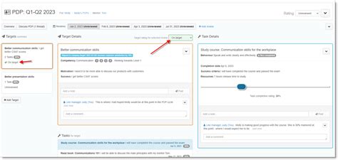 How To Conduct A Pdp Review And Assess Progress