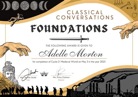 Classical Conversations Foundations Certificates Bundle Cc Cycle 2 End Of Year Edit Templates