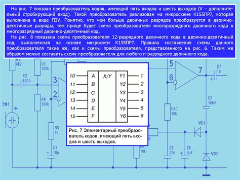 Преобразователи двоичного кода в двоично десятичный код презентация онлайн
