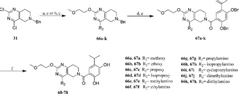 Scheme 3 Synthetic Route Of Compounds 68−78 A Download Scientific