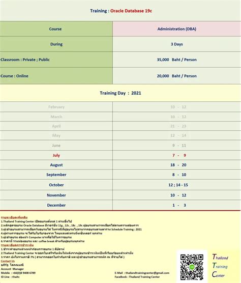 Thailand Training Center เปิดอบรมหลักสูตร Oracle Database 19c Ryt9