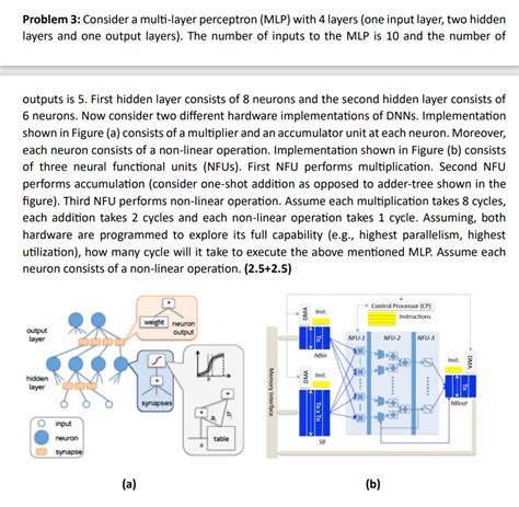 solved problem 3 consider a multi layer perceptron mlp
