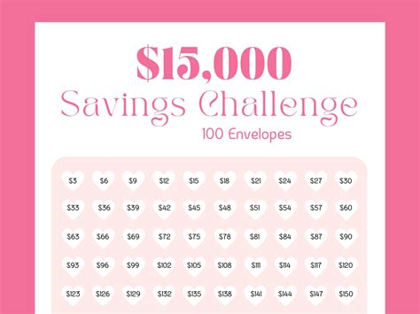 Envelope Challenge Savings Challenge Printable Savings K