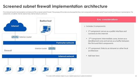 Top 10 Firewall Implementation Powerpoint Presentation Templates In 2025