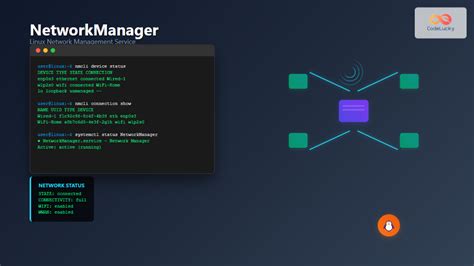 nmcli command linux complete guide to networkmanager command line tool