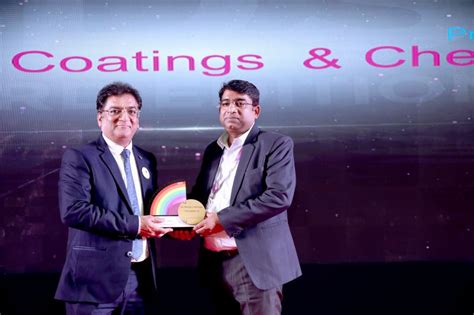 Thinkpremium Mohit Dubey