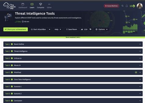 Cybersecurity Threatintelligence Osint Tryhackme Continuouslearning Soc Charlie Bah Voundi